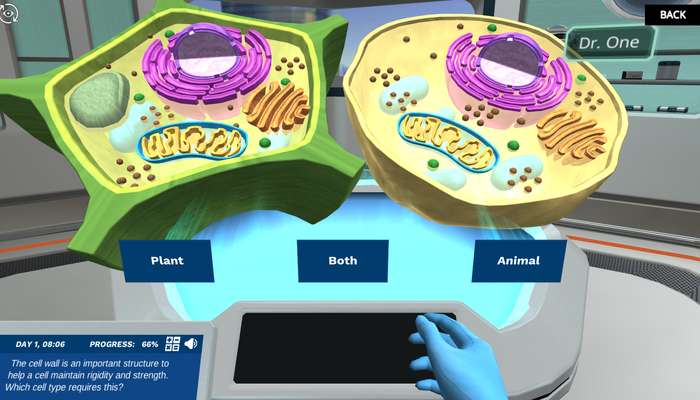 Cell Structure: Cell theory and internal organelles | Labster Virtual Labs