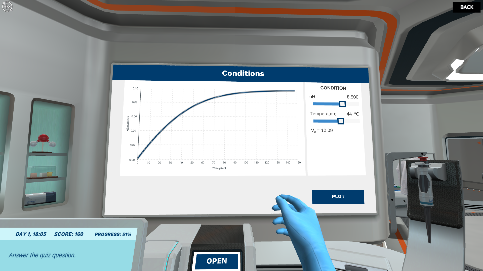 Enzyme Kinetics | Labster Virtual Labs