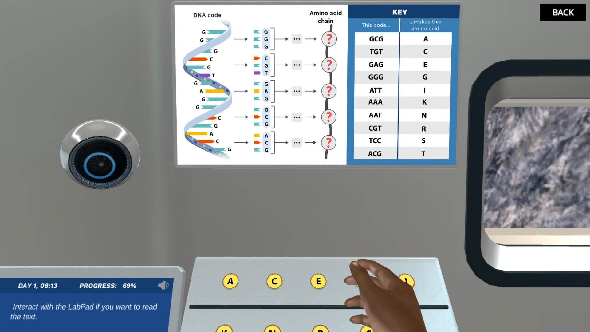 DNA: Structure and function | Labster Virtual Labs