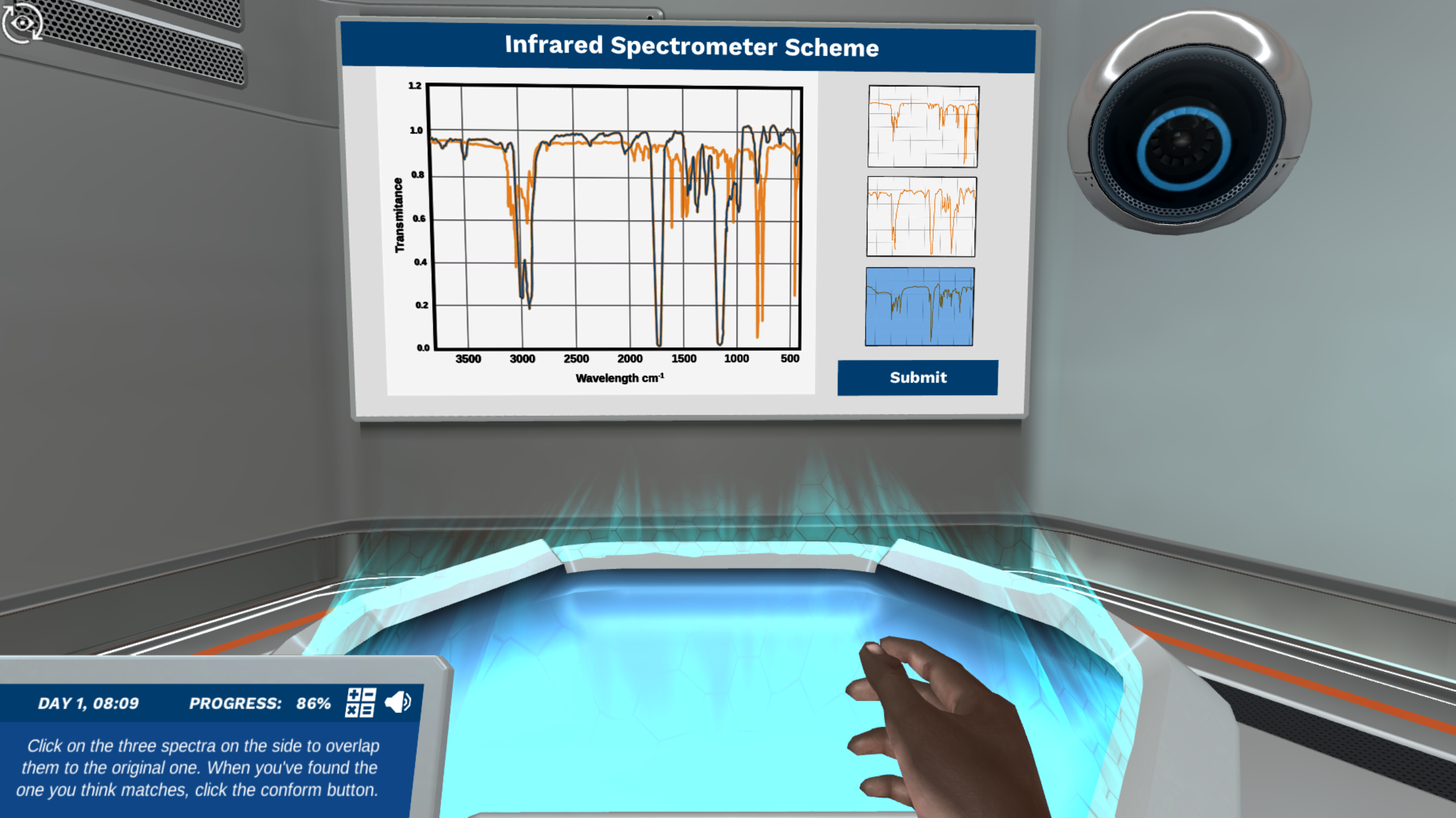 Infrared Spectroscopy | Labster Virtual Labs