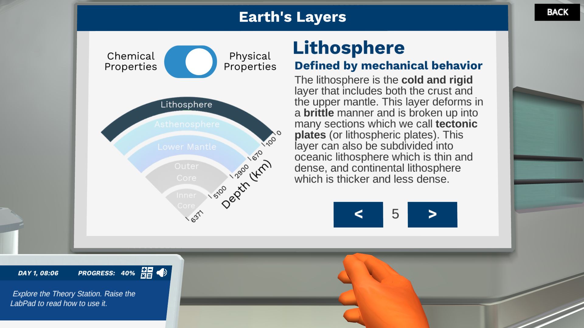 Drivers of Plate Tectonics: Replicate Earth’s convection currents ...